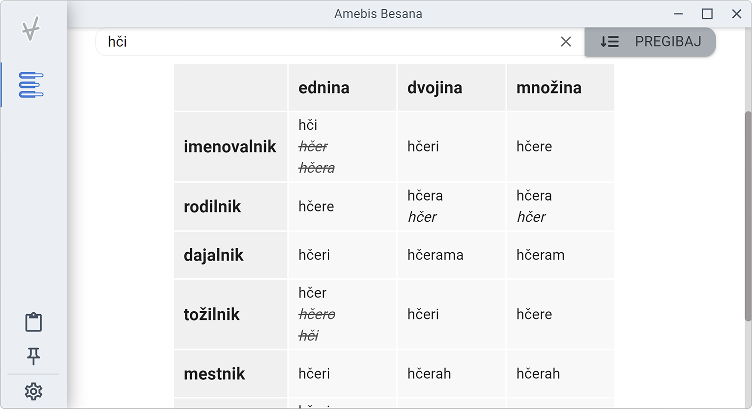Amebis Besana - Kako z Amebis Besano do slovnično pravilnega besedila?